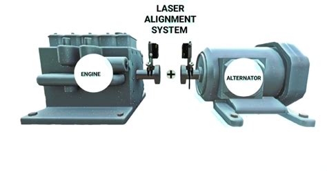 Achieve 1 Engine Alignment And Excellence Laser Alignment