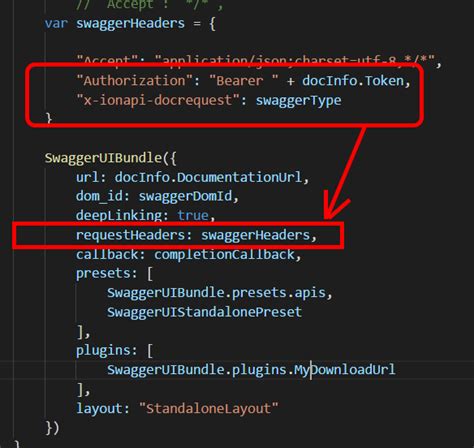 Unable To Add Headers To Try It Now Curl Request Issue 3506