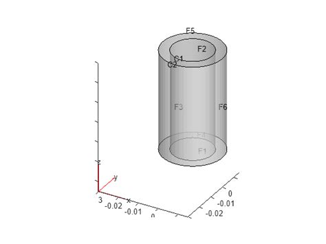 interpolatedisplacement interpolate displacement at arbitrary spatial
