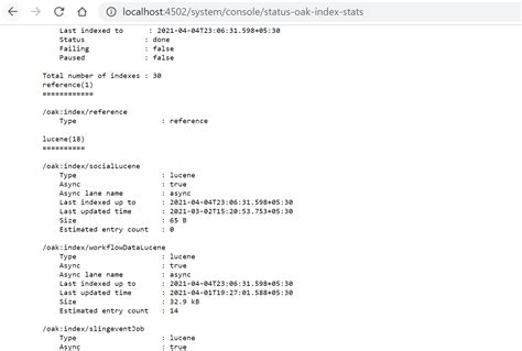 Osgi Index Validate Aem Cq5 Tutorials