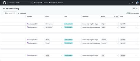 Getting Started With Project Planning Github Projects Beta Review