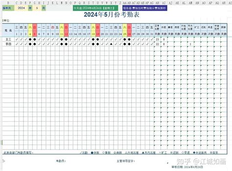 带公式动态考勤表excel模板电子版合集下载 知乎