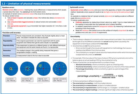 A Level AQA Physics Section Notes Teaching Resources