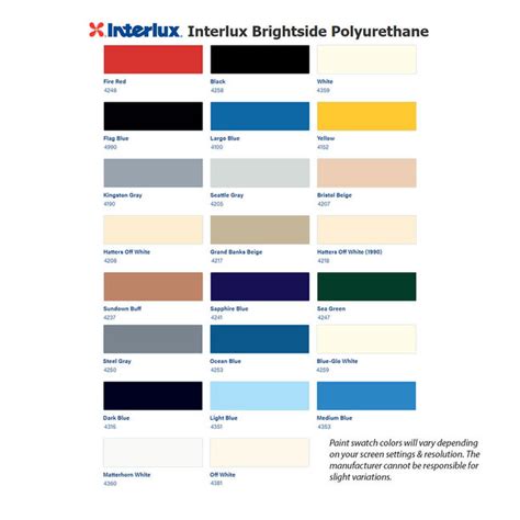 Brightside Topside Paint Qt Fogh Boat Supplies
