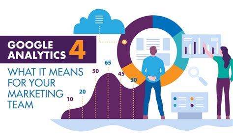 Understanding Web Analytics