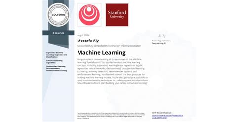 Mostafa Aly On Linkedin Completion Certificate For Machine Learning