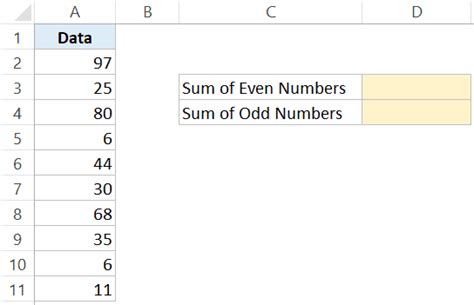 How To Use Excel Mod Function Examples Video