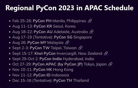 Siddharta Govindaraj On Linkedin Pycon Us Might Be Over And Europython