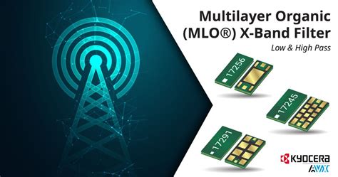 Wes Tech Sales On Linkedin Filters Inductors Capacitors Multilayer Kyoceraavx Rf