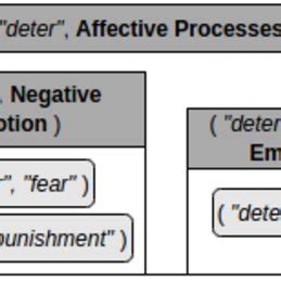 Amazon Use Case Diagram Download Scientific Diagram