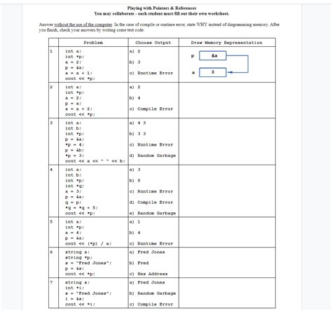 Solved Playing With Pointers And References You May