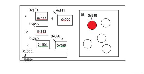 Python入门知识点总结 1wx5f349e9c767bc的技术博客51cto博客