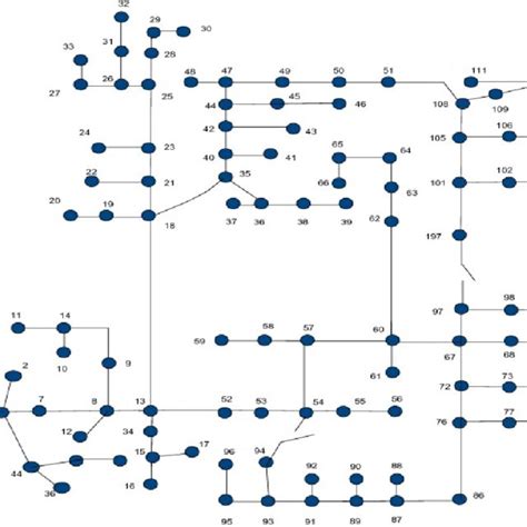 Illustration Of The Iec 61850 Testbed Download Scientific Diagram