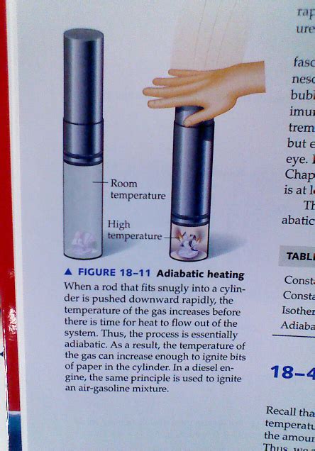 Found This In My Physics Textbook Is There Something Wrong With The Last Sentence Or Am I