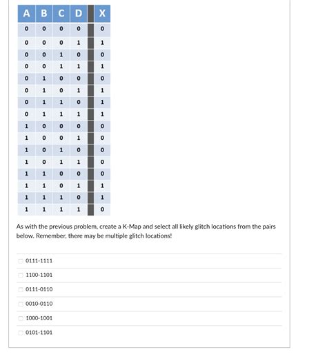 solved as with the previous problem create a k map and