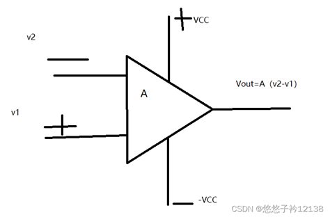 运算放大器（一）简介op07和op27 Csdn博客