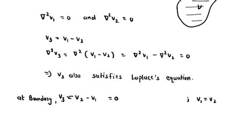 Solved 3 The Solutions Of The Potential Governed By The Laplace Or Poisson Equation In Regions
