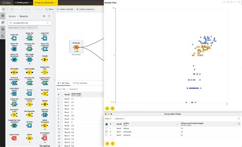 Option To Move Table View From The Bottom To The Side Feedback And Ideas Knime Community Forum