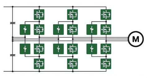 全球碳化硅先驱GeneSiC 更坚固更快速温控顶尖的实力派碳化硅功率器件 知乎
