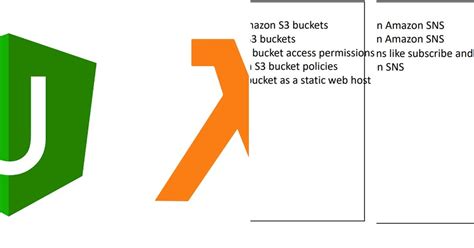 List Mrz Generator Curated By Vranka Mi Medium