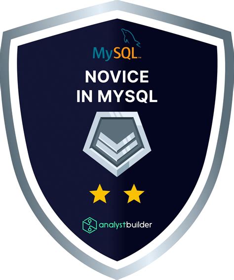 didarul islam on linkedin mysql dataanalytics continuouslearning professionalgrowth…