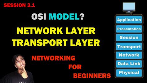 Network Layer And Transport Layer Explained Networking For Beginners Ccna Osi Model