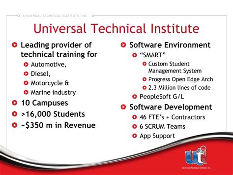 PPT Implementing Agile Scrum In An IT Department PowerPoint Presentation ID
