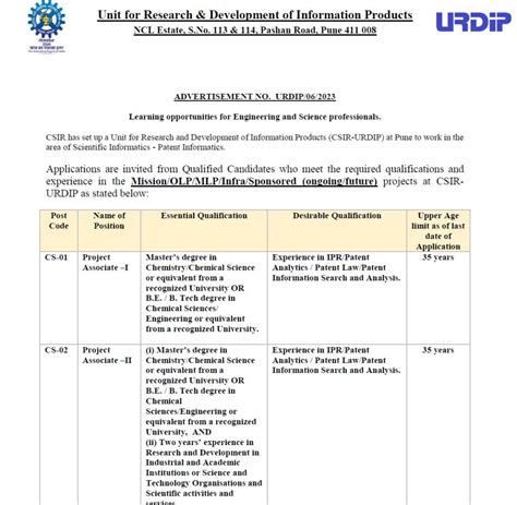 Multiple Positions At Csir Urdip Patinformatics Jaivikshastram Jaivikshastram Education