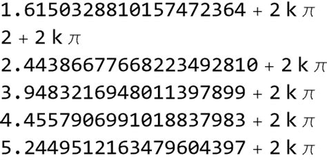 Plotting How To Find The Zero Crossings Of A Periodic Function