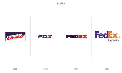 16 Successful Logo Rebranding Stories That Were On Point