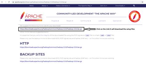 Apache Hadoop 330 Single Node Installation On Windows 10 Part 1 Projects Based Learning