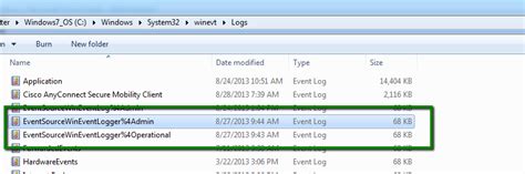 Muhammad Shujaat Siddiqi Net 45 Eventsource And Windows Event Log Microsofts Nuget Package