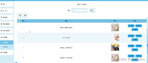 基于javaspringcloudvuemysql的分布式架构网上商城 Csdn博客