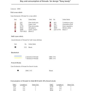 Sexy Hearts Set Of Cross Stitch Patterns PDF Instant Digital Download Adult Cross Stitch