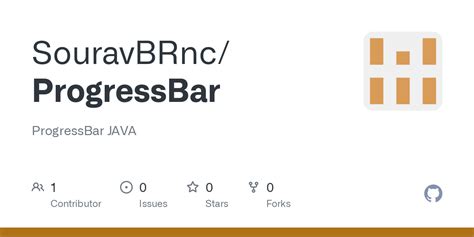 GitHub SouravBRnc ProgressBar ProgressBar JAVA