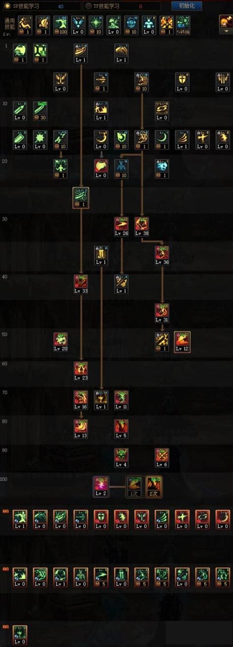 Dnf100级鬼泣加点 Dnf100级鬼泣加点详情 仓鼠手游 Dnf100级鬼泣加点 Dnf100级鬼泣加点详情 仓鼠手游