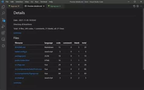 How To Count Lines Of Code A Complete Overview Linearb Blog