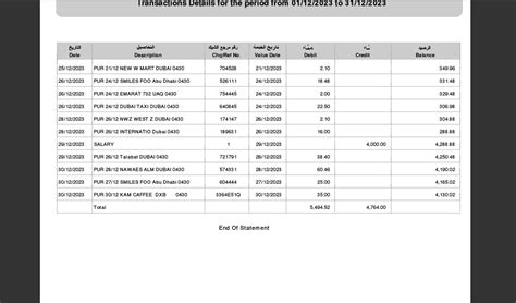 How To Extract Tables From Pdf On How To Make Community