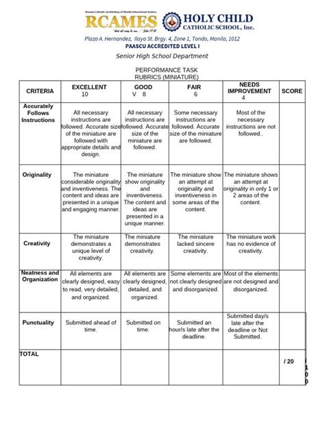 Major Performance Task Rubrics Pdf