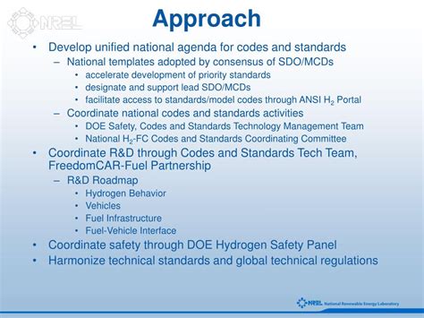 Ppt Hydrogen Codes And Standards Overview Of Us Doe Program Powerpoint Presentation Id 3645699