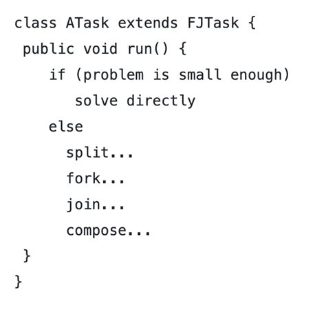 The Unfairly Unknown Forkjoinpool By The Bored Dev The Startup Medium