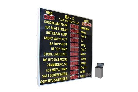 Process Parameter Displays Vertaxis