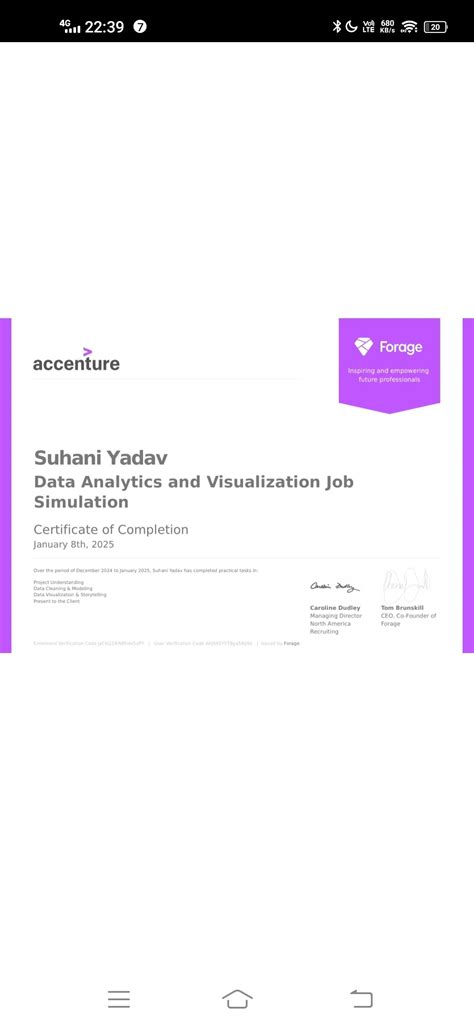 I M Glad To Share My Journey As Data Analyst With Accenture Job Simulation Suhani Yadav