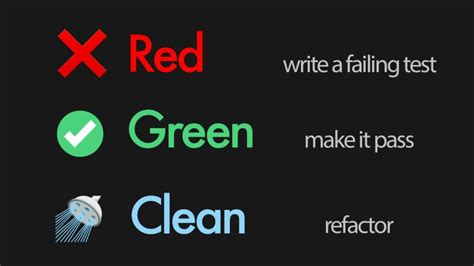 Timothy Iloba Posted On Linkedin