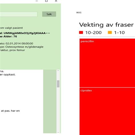 The Main Cdss User Interfaces The Picture On The Left Shows A