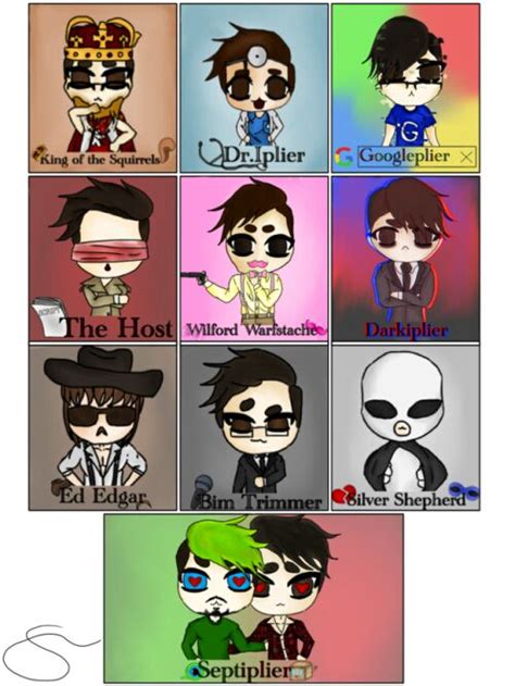 Smash Or Pass Markiplier Egos You Choose Wattpad