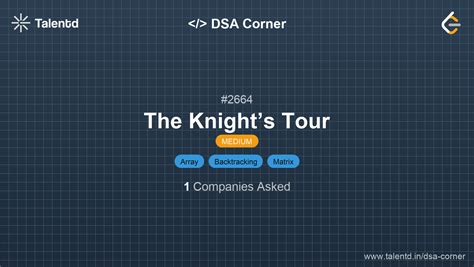 The Knights Tour Dsa Problem Talentd