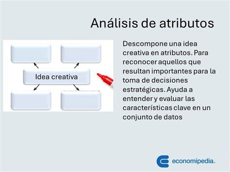 ¿qué Es El Análisis De Atributos Para Que Sirve Y Ejemplos