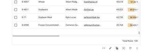 [datagrid] blank space in the scroll container · issue 414 · mui mui x