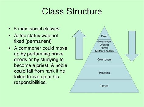 Aztec Class Structure Pyramid